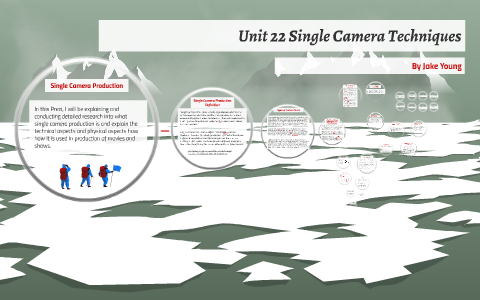 Single Camera Production by Jake Young on Prezi