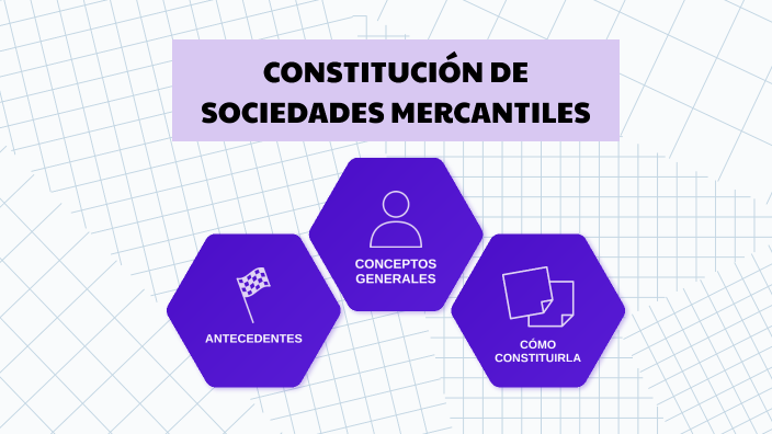 Constitución de Sociedades Mercantiles by daniela juarez on Prezi