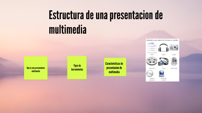 Estructura De Una Presentación De Multimedia By Katherinedayanna Alonzo Patzan On Prezi