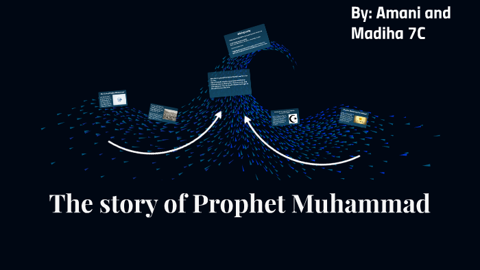 The story of Prophet Muhammad by Amani Taha on Prezi
