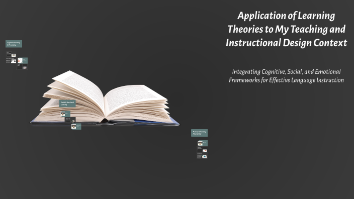 Application of Learning Theories to My Teaching and Instructional ...