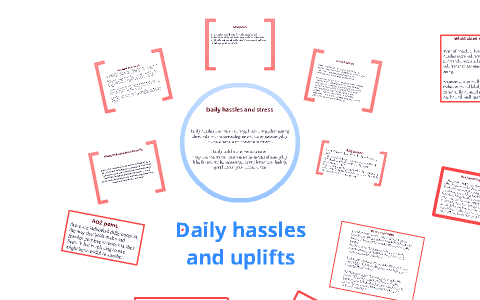 Daily hassles and stress by Chris Smith on Prezi