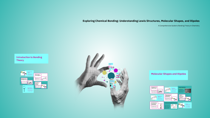 Exploring Chemical Bonding: Understanding Lewis Structures, Molecular ...