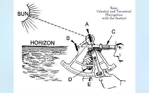 Basics of celestial and terrestrial Navigation with the Sextant by ...