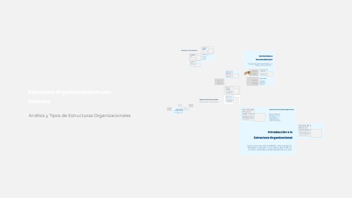 Estructura Organizacional de una Empresa by Edgar Lara Granillo on Prezi
