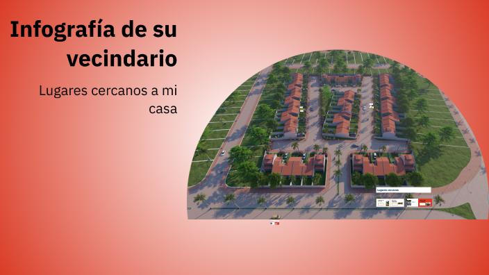 Infografía de su vecindario by Juan David Alba Cano on Prezi