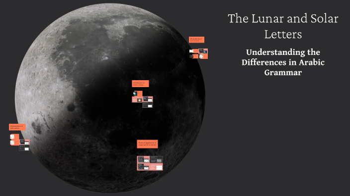 The Lunar and Solar Letters by haleema shamma on Prezi
