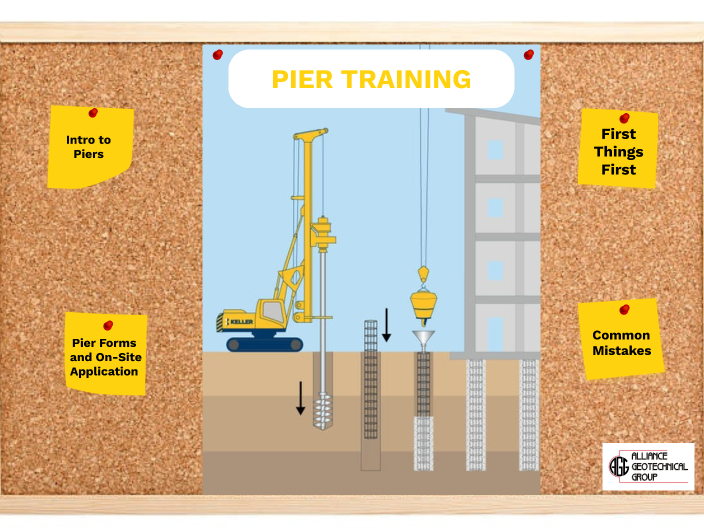 Pier Training by Hannah Kirst on Prezi