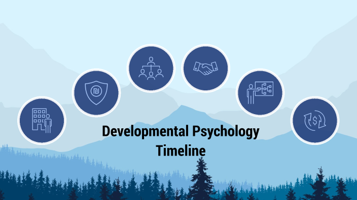 Developmental Psychology Timeline by Hugo Hassanzadeh on Prezi