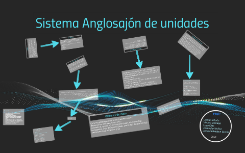 Sistema Anglosajón de medidas by Jhennyfer muñoz on Prezi