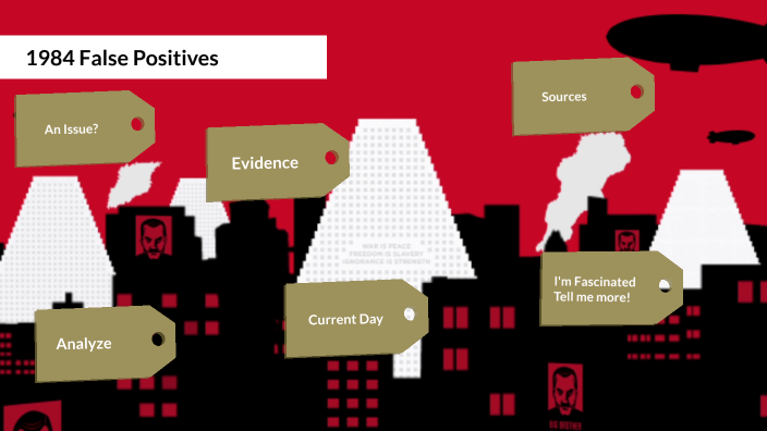 1984 DoubleThink by Parker Hausknecht on Prezi