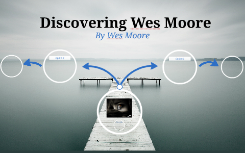 Discovering Wes Moore by Sydney Bachelor on Prezi