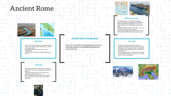 Ancient Rome by Mikayla Harris on Prezi
