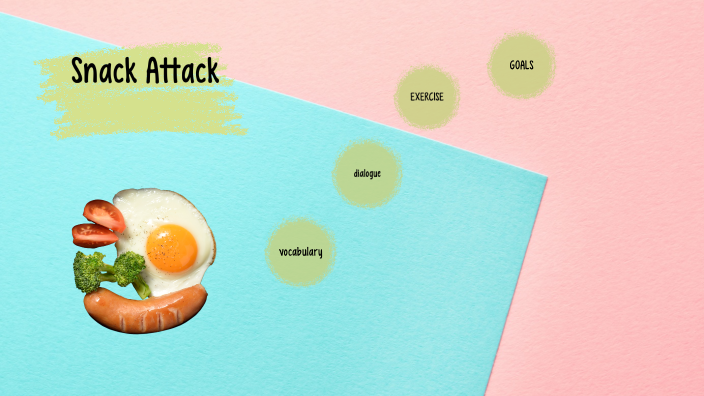 Snack Attack by Aigerim Raisova on Prezi