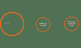 Potencia by Eder Roque Auza on Prezi