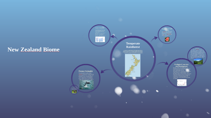 New Zealand Biome by Deisy Jimenez on Prezi