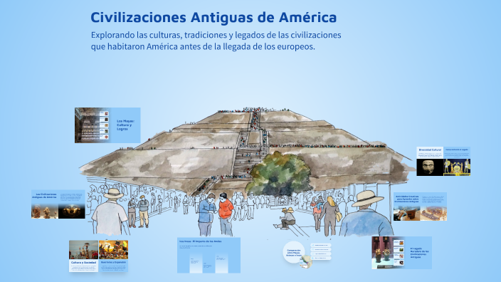 Civilizaciones Antiguas de América by Mackysha Camacho on Prezi