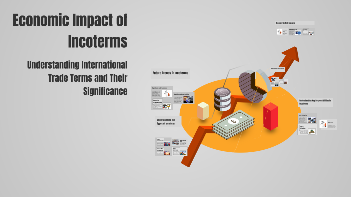 Economic Impact of Incoterms by Nguyễn Nhi on Prezi