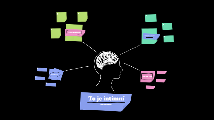 aa by David Hron on Prezi