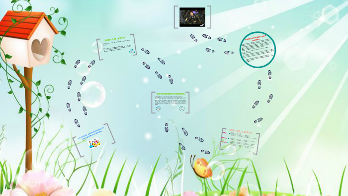 AUTOESTIMA, DIVERSIDAD RESPETO Y UNIDADAD ENTRE NOSOTROS by Angela ...