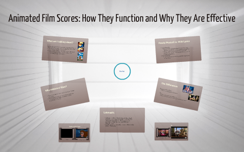 Animated Film Scores: How They Function and What Makes Them Effective ...