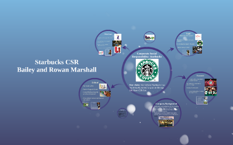 Starbucks CSR by on Prezi