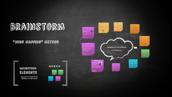 Prominente in der Werbung by Ivan Mut on Prezi