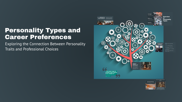 Personality Types and Career Preferences by Wiktoria Nwm on Prezi