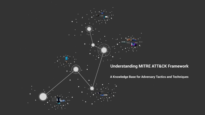 Understanding the MITRE ATT&CK Framework by Jérémie Porret on Prezi