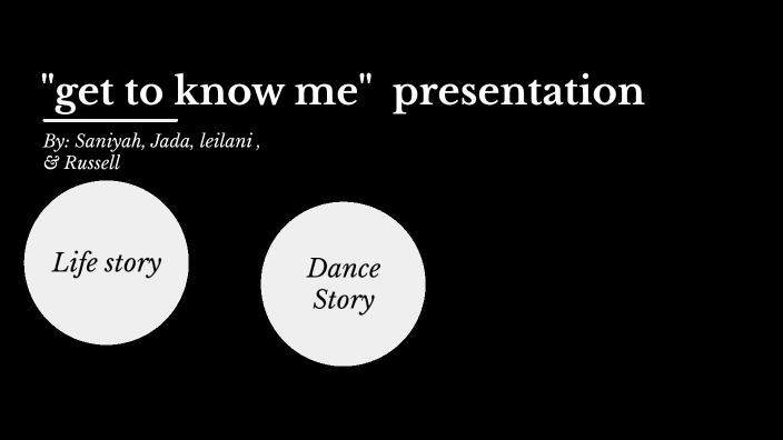 "get to know me" presentation by saniyah stevens on Prezi