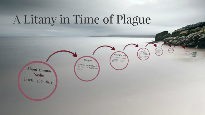 A Litany in Time of Plague by Daniel Miles on Prezi