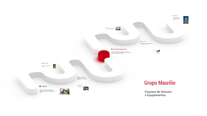 Grupo Maurilio by Mario Biroto on Prezi