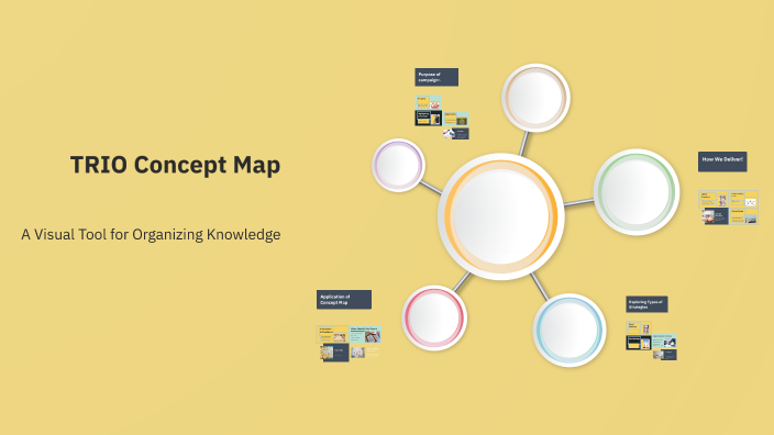 Understanding Concept Maps by giselle rodriguez on Prezi Understanding Concept Maps by giselle rodriguez on Prezi