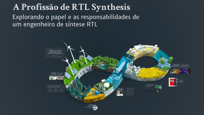 A Profissão de RTL Synthesis by Marcos Araújo on Prezi
