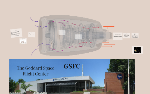 GSFC by La Zê on Prezi