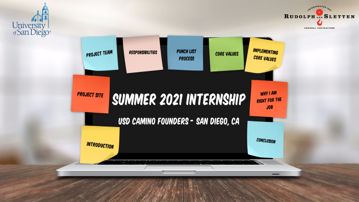 Intern Presentation 2021 by Fernando Estrada on Prezi