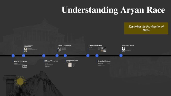 Understanding Aryan Race by cam Myers on Prezi