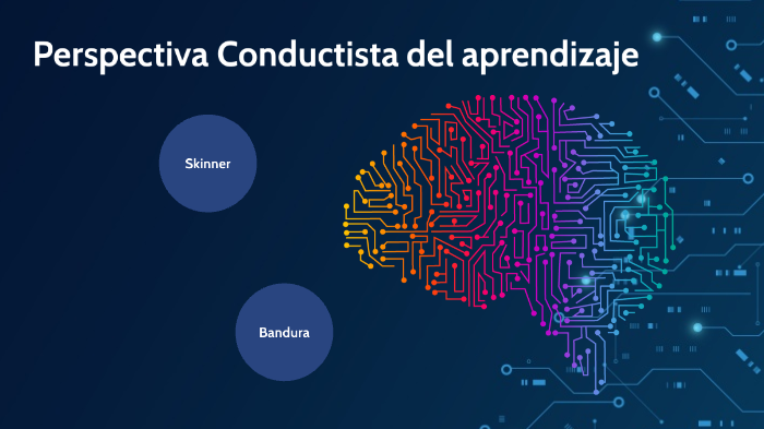 Perspectiva Conductista del aprendizaje by Fernando Cordero Vallejo on ...