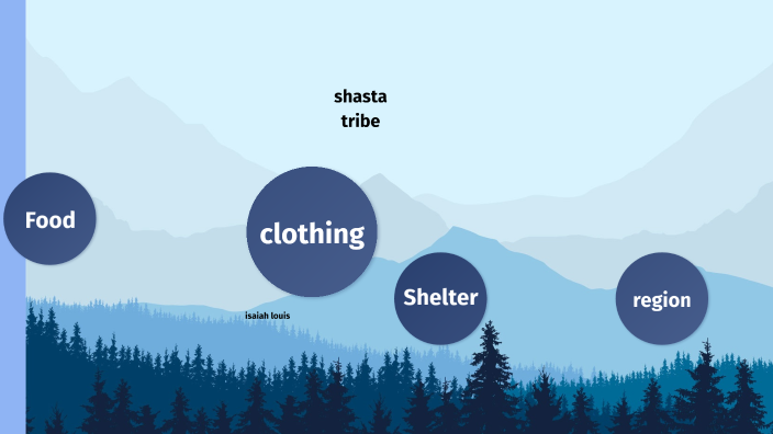 Shasta Tribe by Isaiah Louis on Prezi