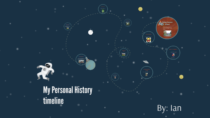 My Personal History timeline by Ian Proszowski on Prezi