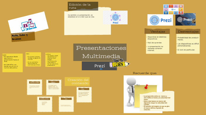 Actividad 6 by Elsie Gómez on Prezi