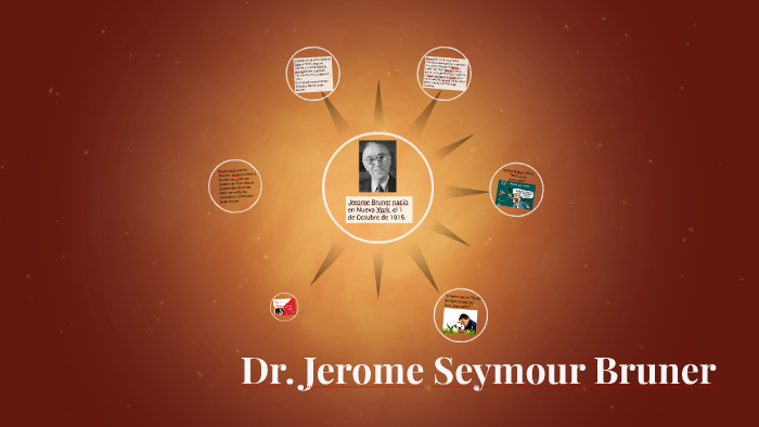 Dr. Jerome Seymour Bruner by florencia frattin on Prezi