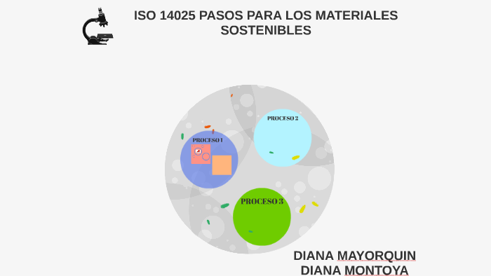 ISO 14025 PASOS PARA LOS MATERIALES SOSTENIBLES by Anaid Niuqroyam ...