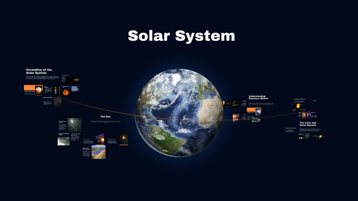 Exploring Our Solar System by Abheetha Sithum on Prezi