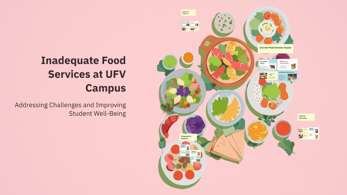 Inadequate Food Services at UFV Campus by hushandeep kaur on Prezi