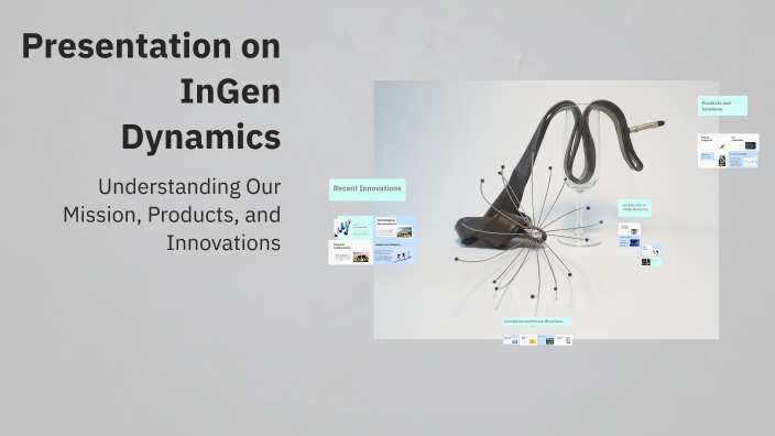Presentation on InGen Dynamics by vinakoti satyavinay on Prezi