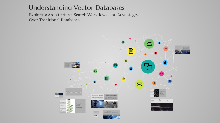 Understanding Vector Databases by kumar Bodda on Prezi