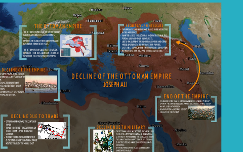 Decline of the Ottoman Empire by Joseph Ali on Prezi