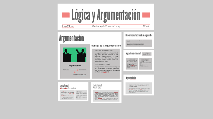 Lógica y Argumentación by ibon villate on Prezi