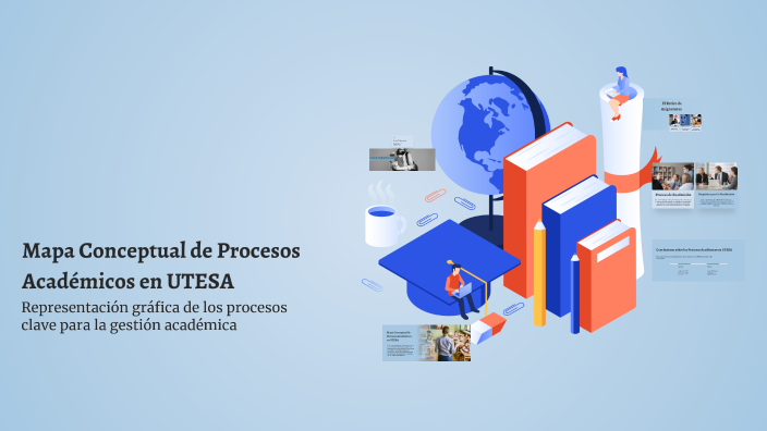 Mapa Conceptual de Procesos Académicos en UTESA by nael on Prezi